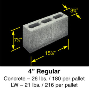 Category: View All Sizes