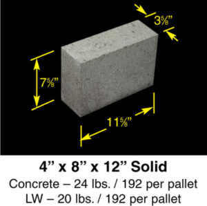 Category: View All Sizes