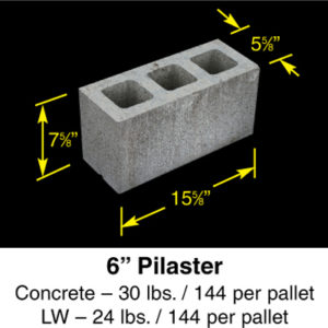 Category: View All Sizes