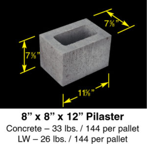 Category: View All Sizes