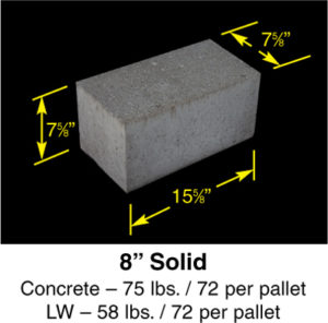 Category: View All Sizes