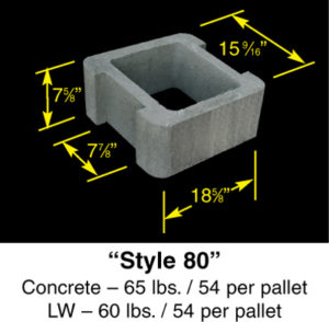 Category: View All Sizes