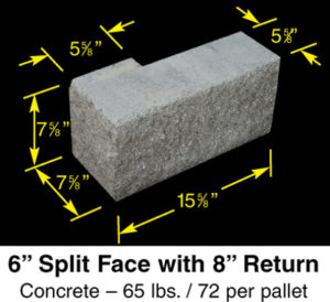 Category: View All Sizes