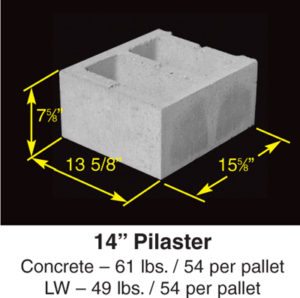 Category: View All Sizes